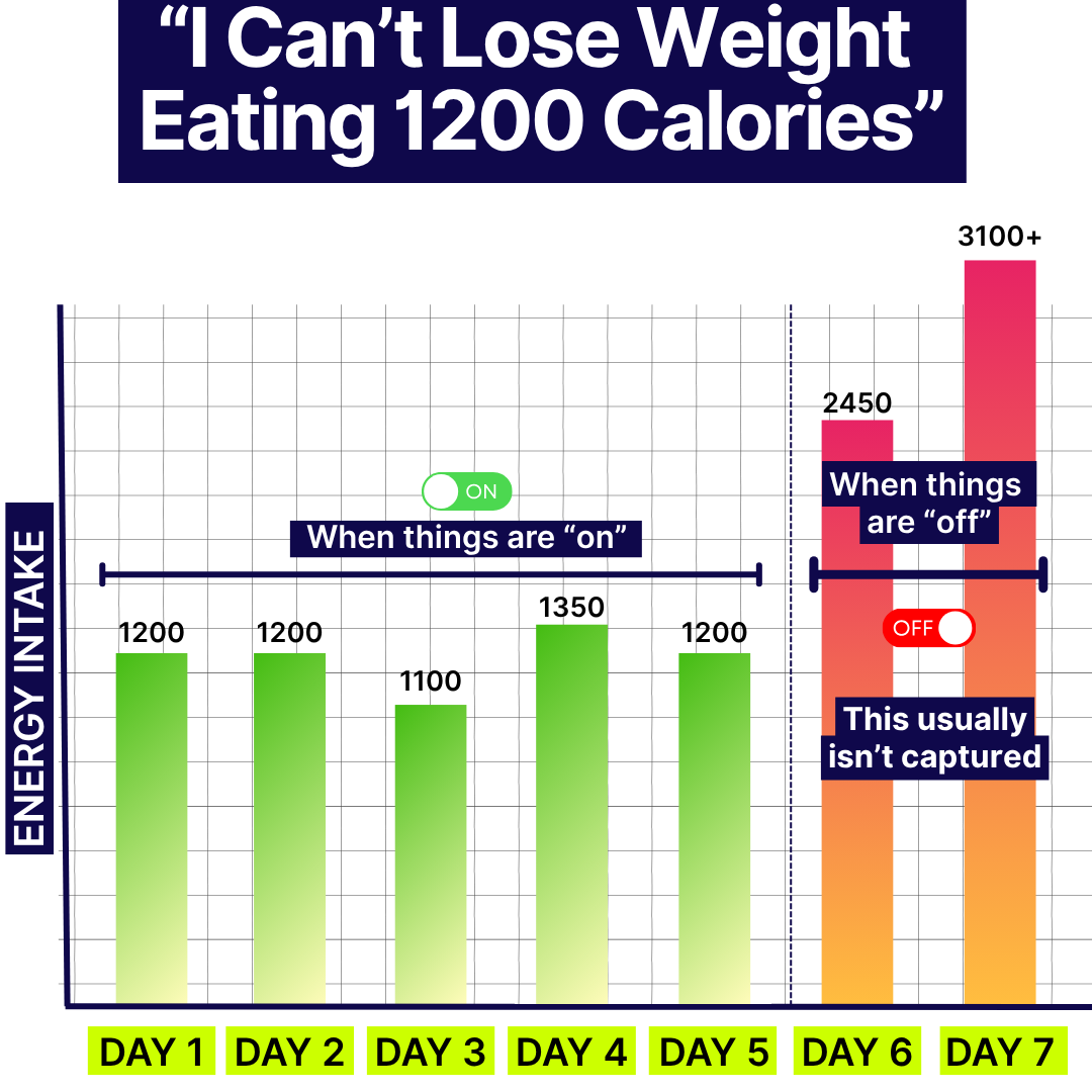 Post from Dr. Marc Morris