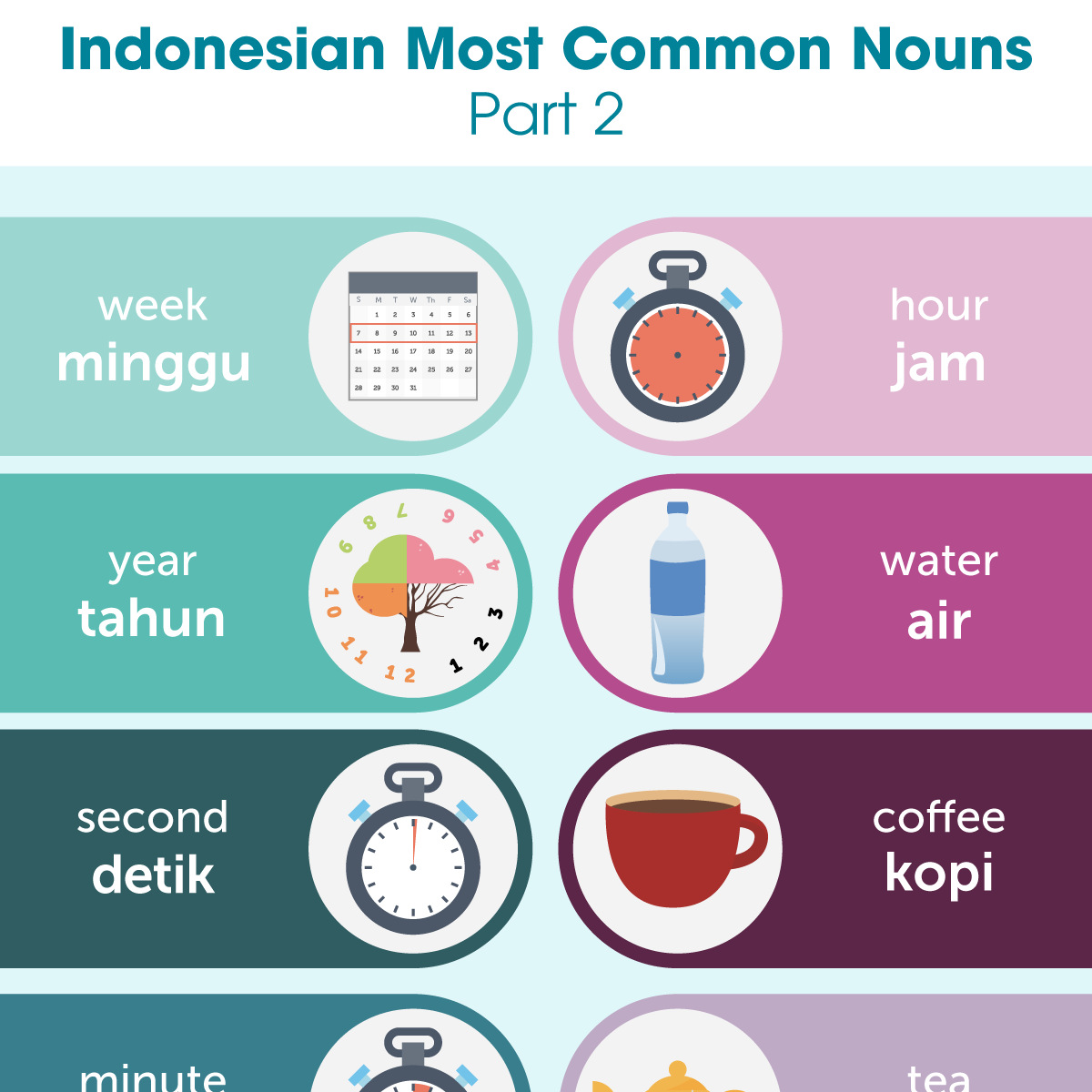 Post from Learn Indonesian with IndonesianPod101.com