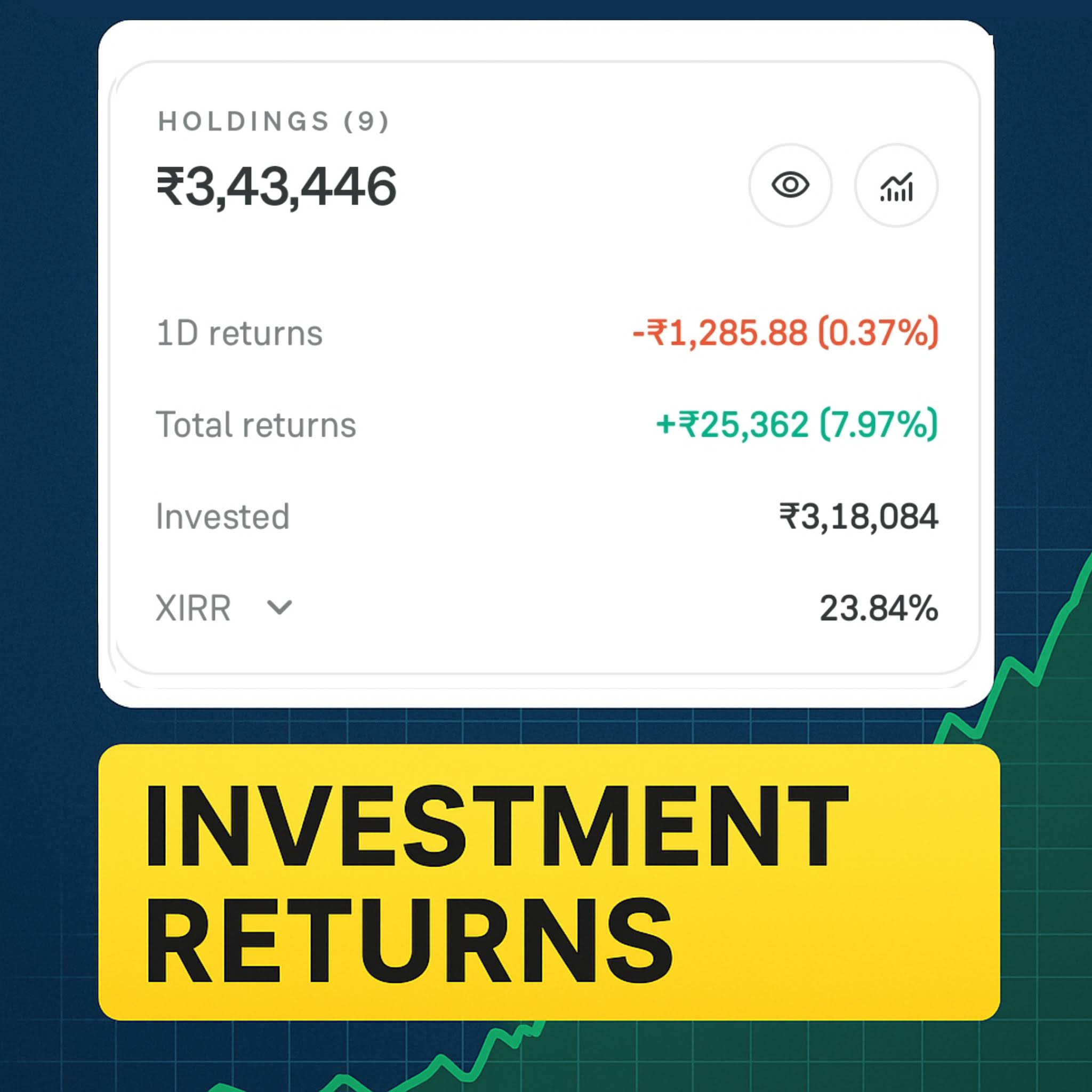 Post from Mutual funds update