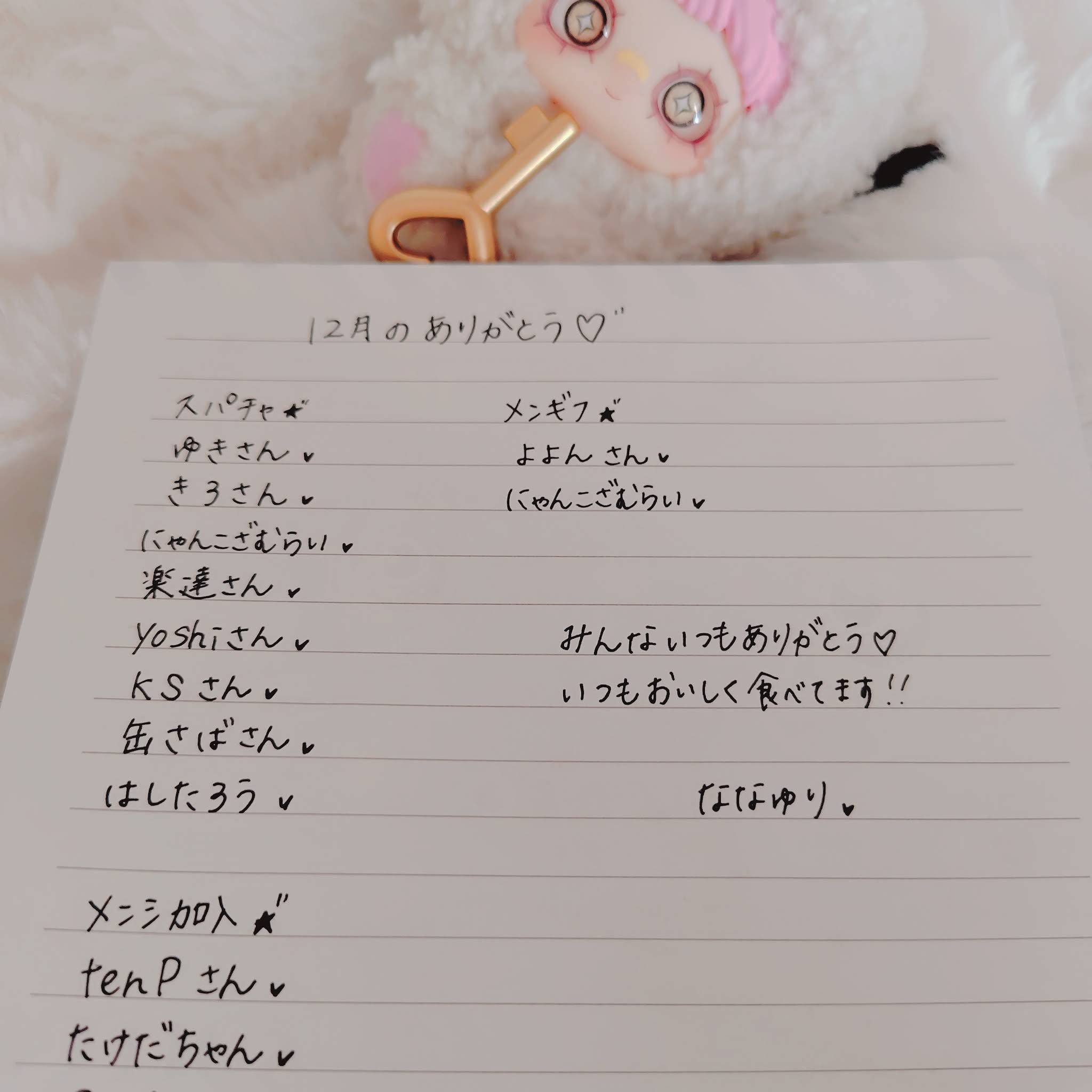 Post from ななゆり🐿🍮