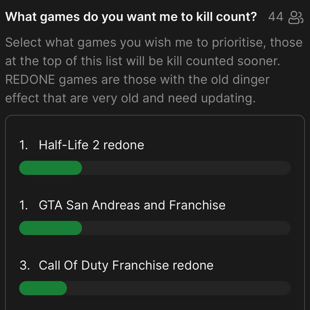 Post from Video Game Kill Counts