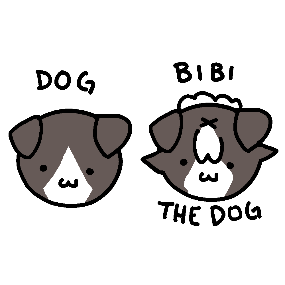 Post from Bibi Biscuit Ch.【Phase Connect】