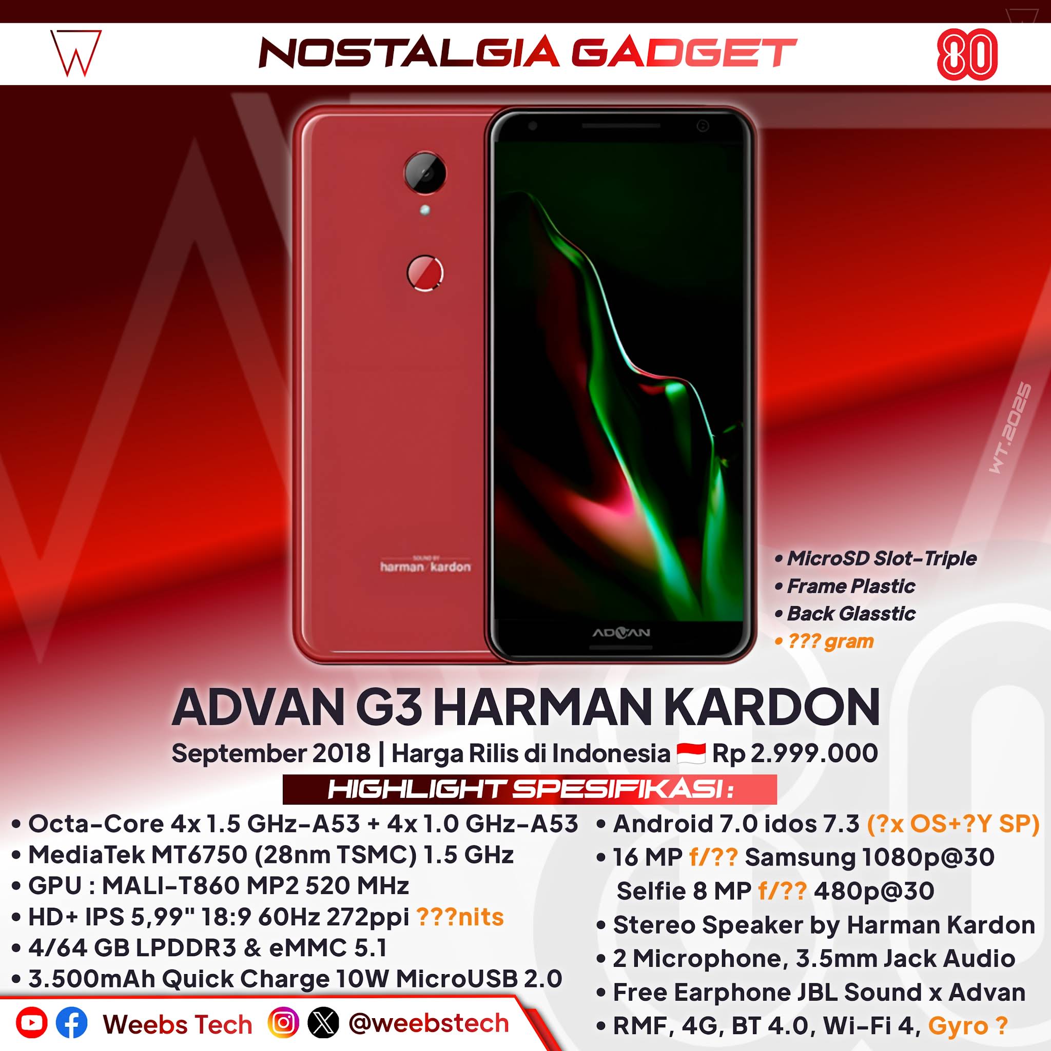 Post from Weebs Tech