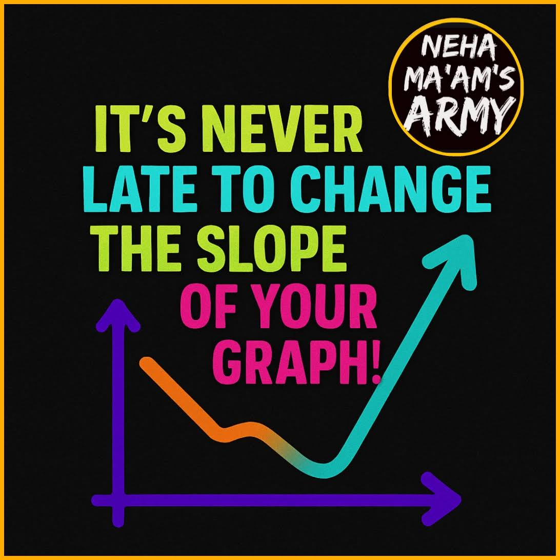 Post from Neha Agrawal Mathematically Inclined