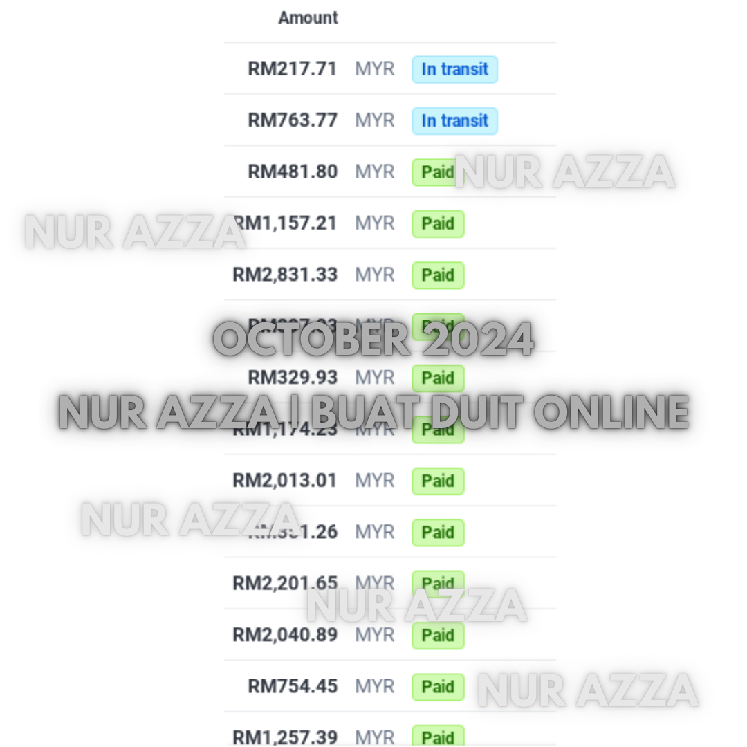 Post from nur Azza | Buat Duit Online