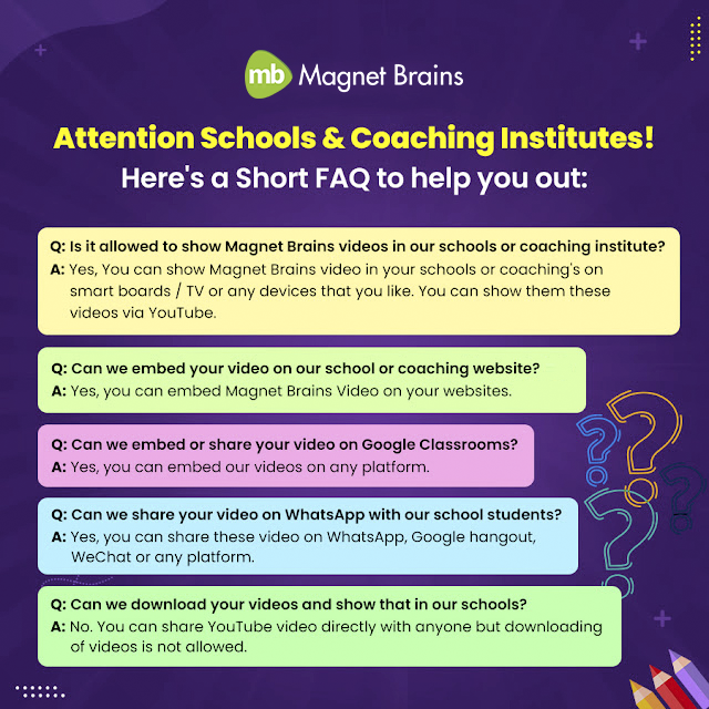 Post from Magnet Brains