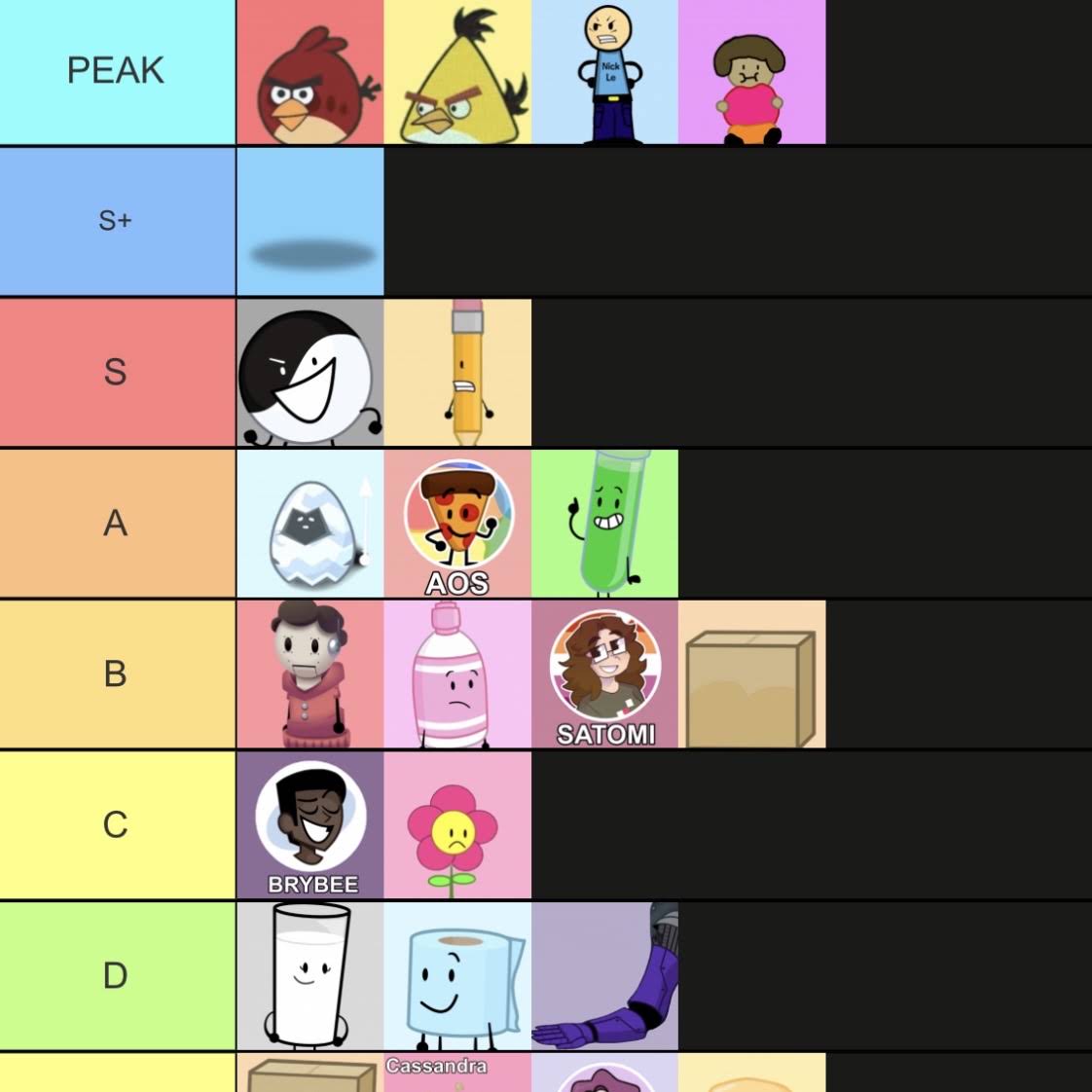 Post from Cheesy Mayo 102