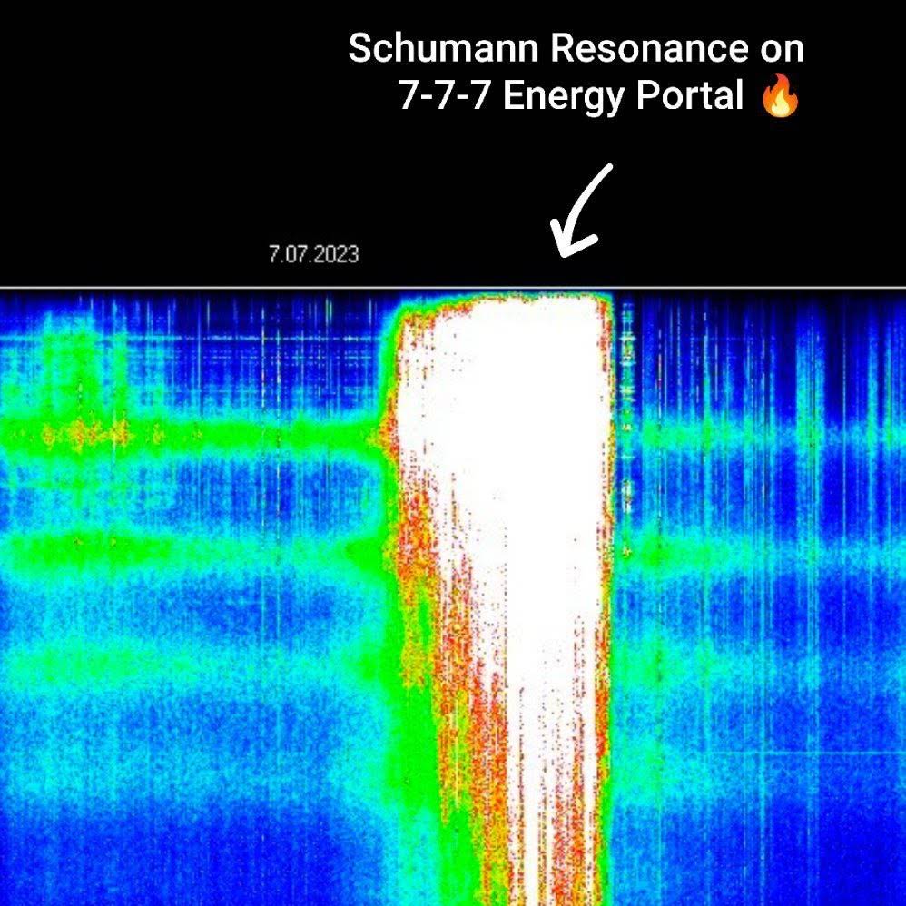 Post from The Soul's Chosen Journey