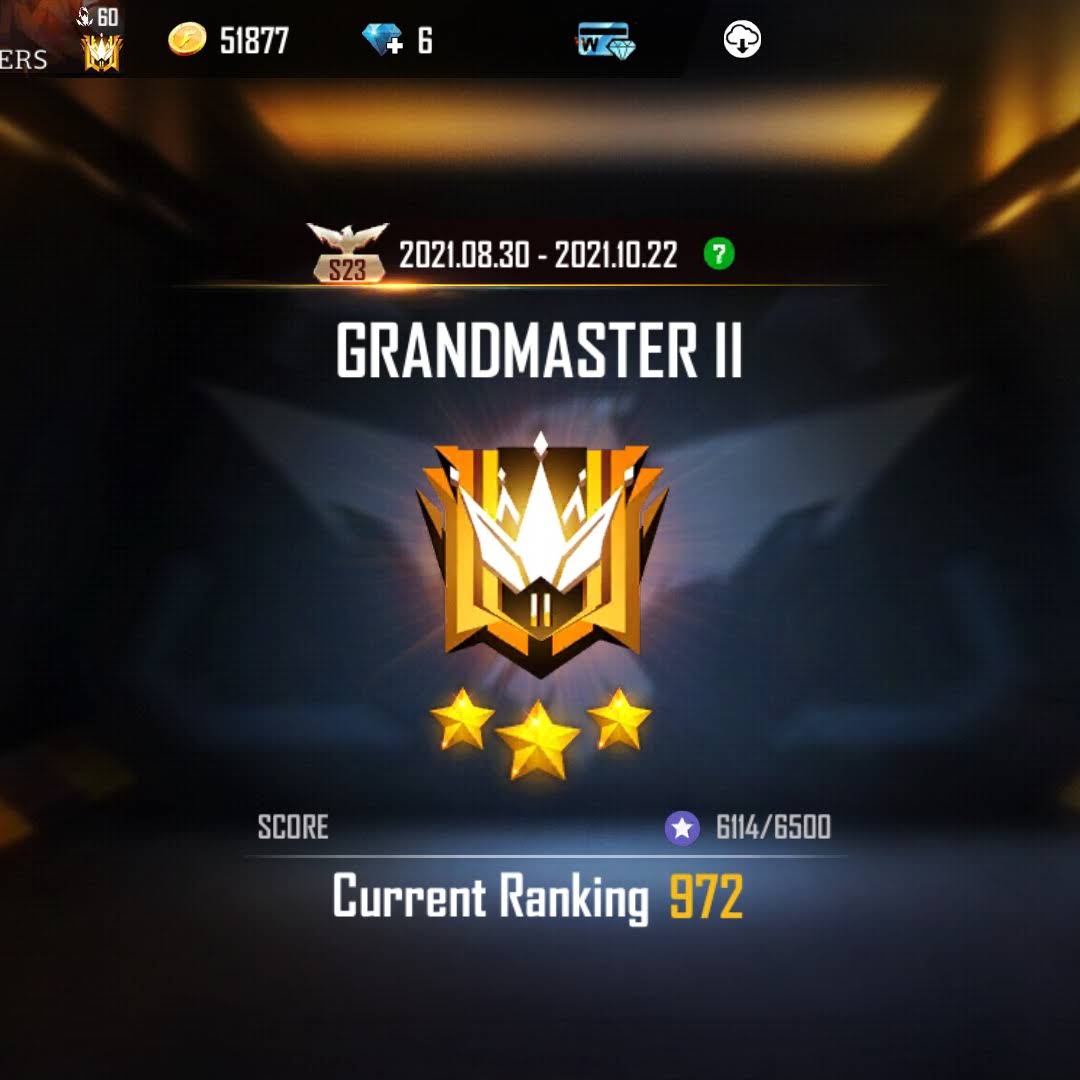 Post from Lucky Gamers