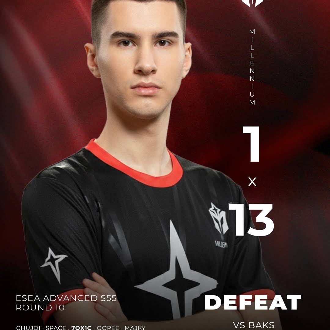 Post from Millennium Esports