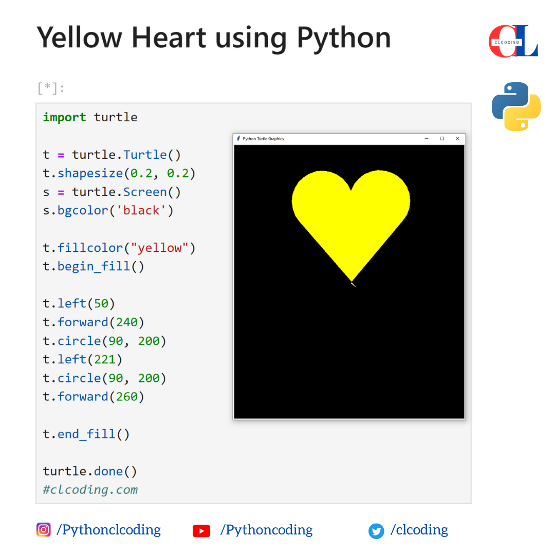 Post from Python Coding (CLCODING)
