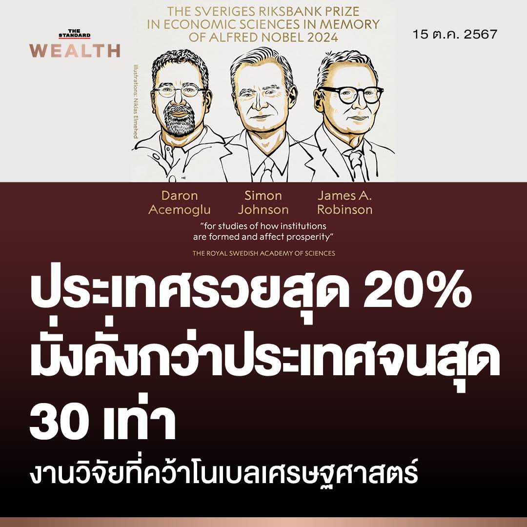 Post from THE STANDARD WEALTH
