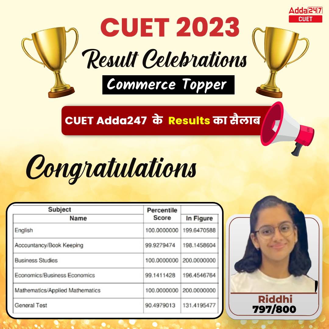 Post from CUET Adda247