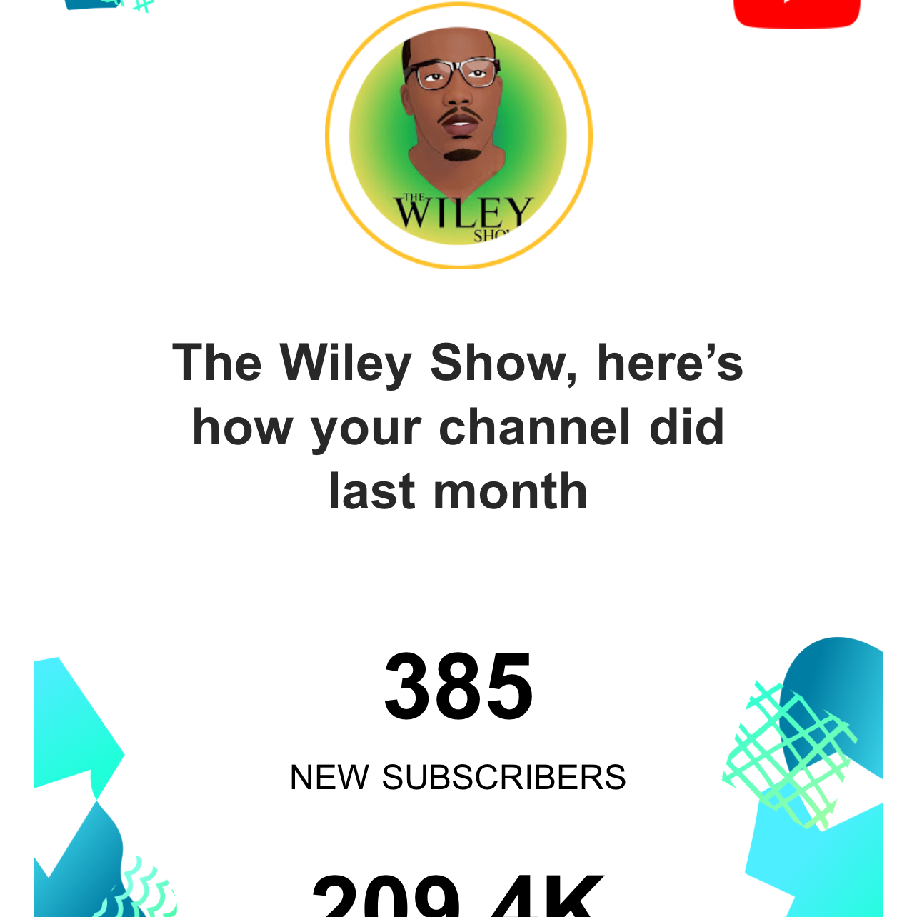 Post from The Wiley Show