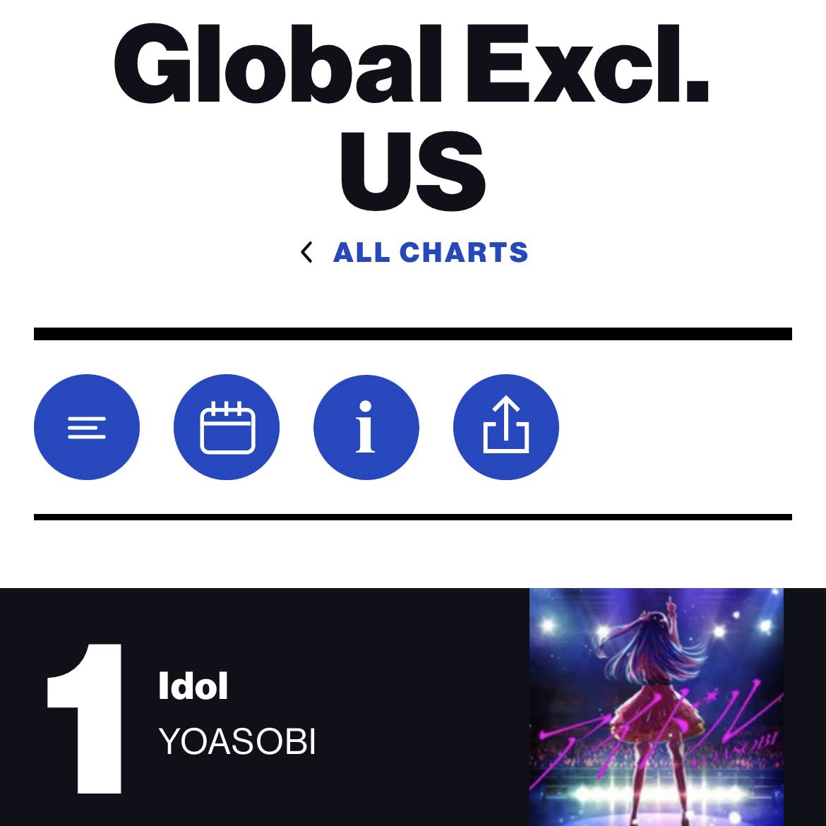 Post from Nico Niccoriander!