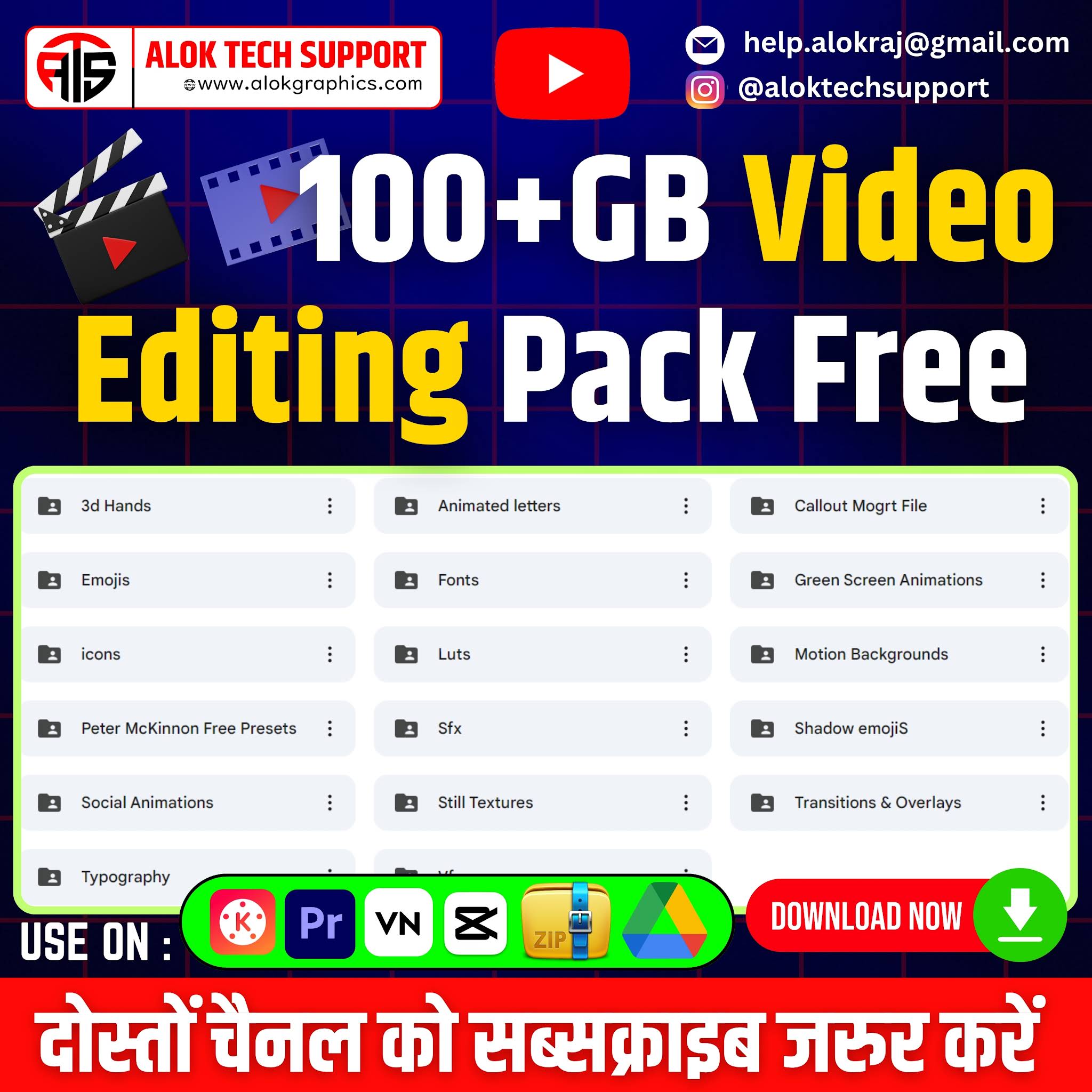 Post from Alok Tech Support