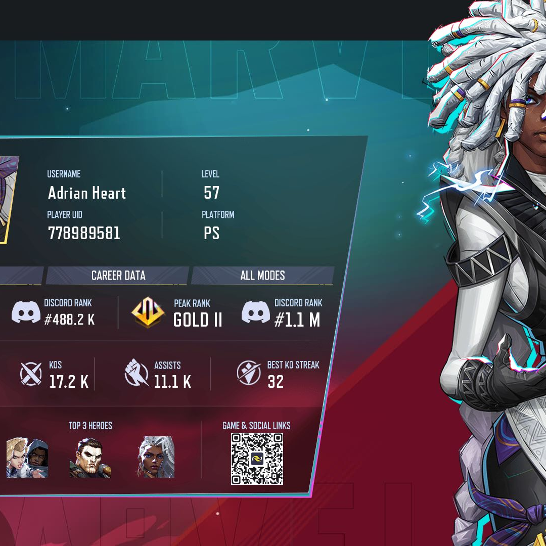 Post from Adrian Heart of Gaming