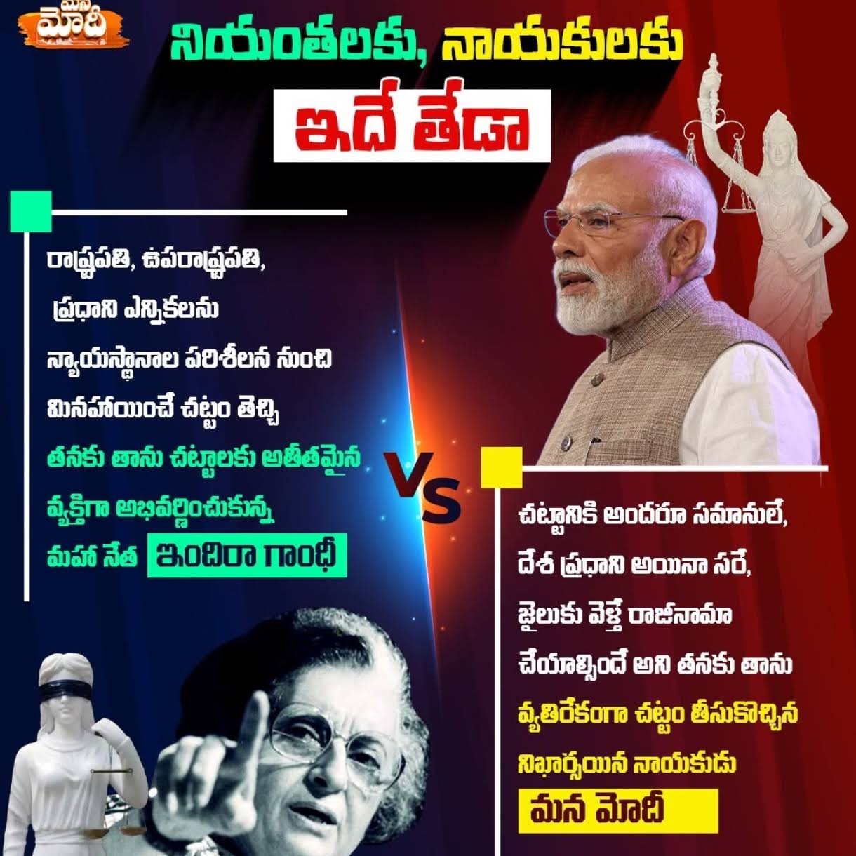 Post from Aravinda Siva Swaminathan