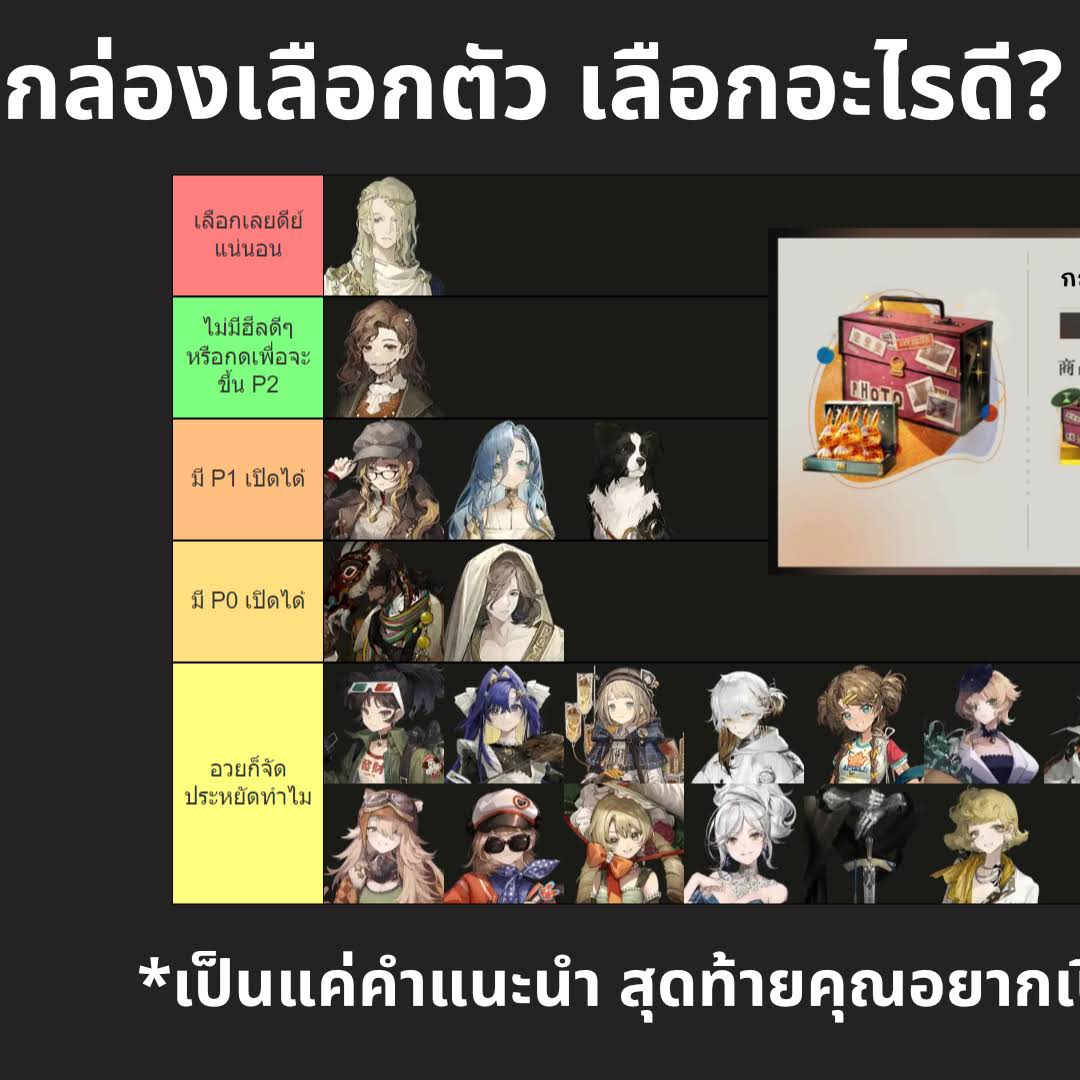 Post from Intception