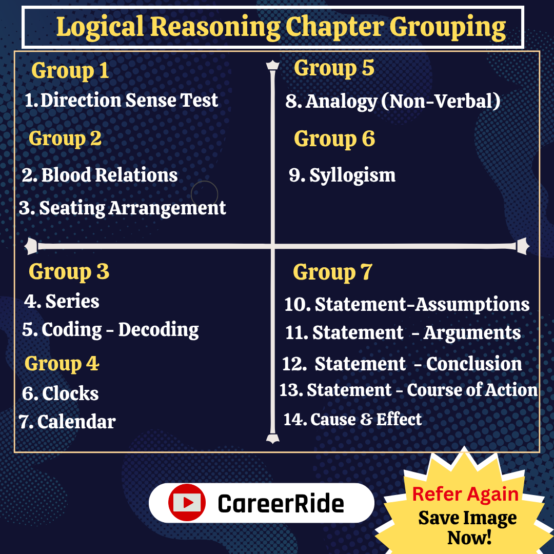 Post from CareerRide