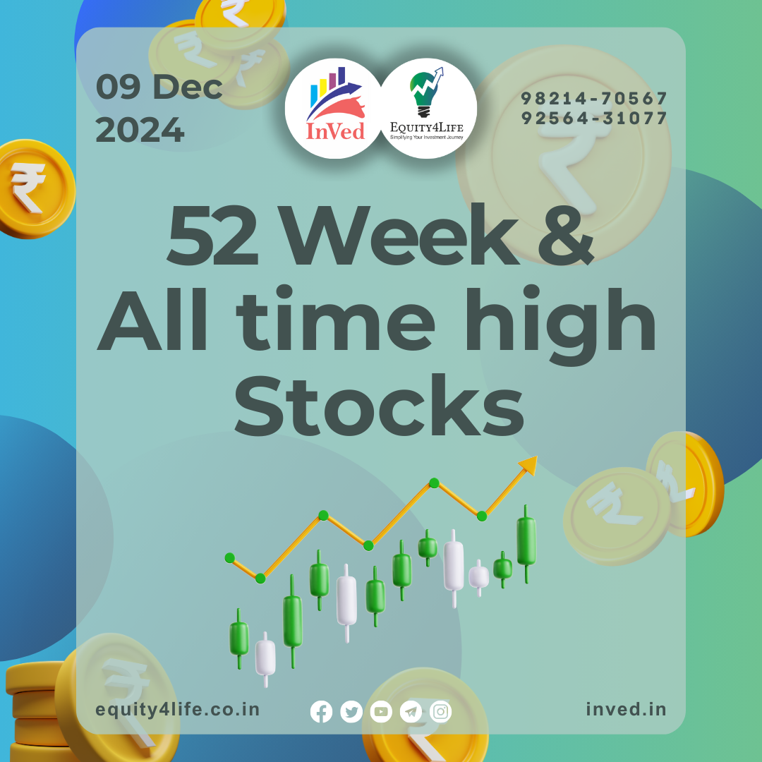 Post from InVed Equity4Life