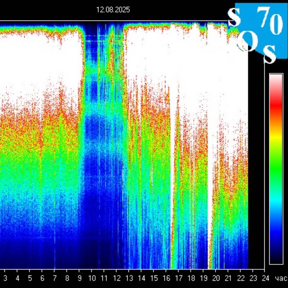 Post from INNER INFINITY