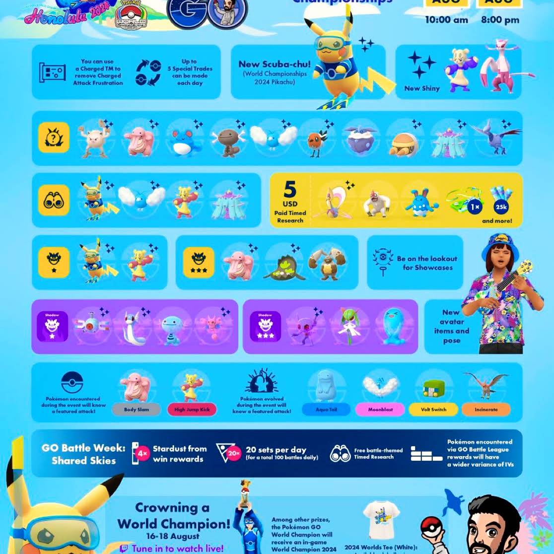 Post from AlexNexton