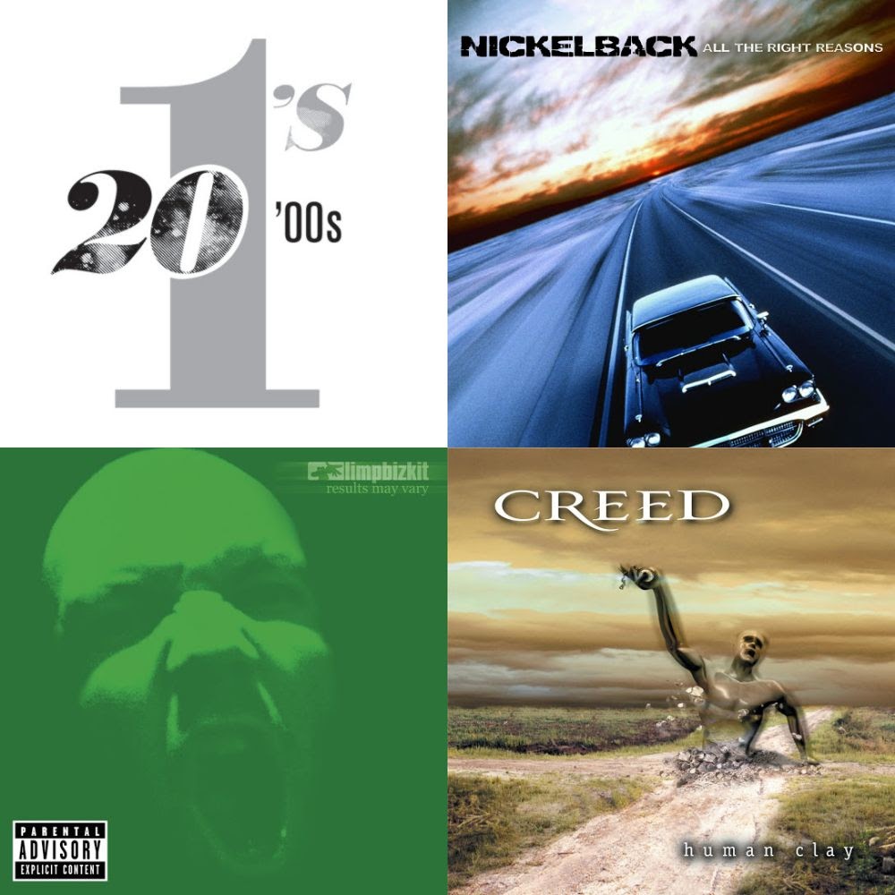 Rock Music 2020