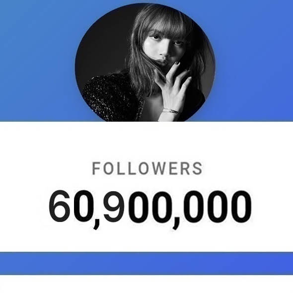 Post from LISA MANOBAN นักเต้นอันดับ 1