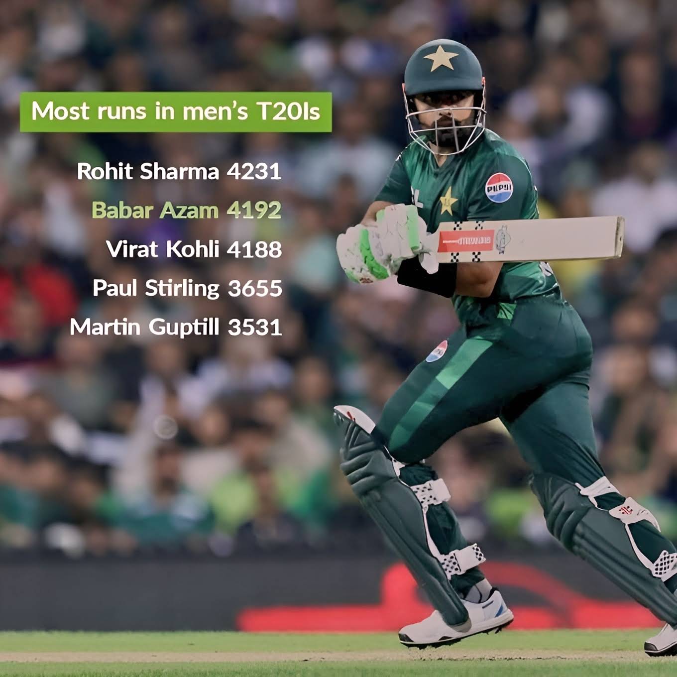 Post from Aashan Khan