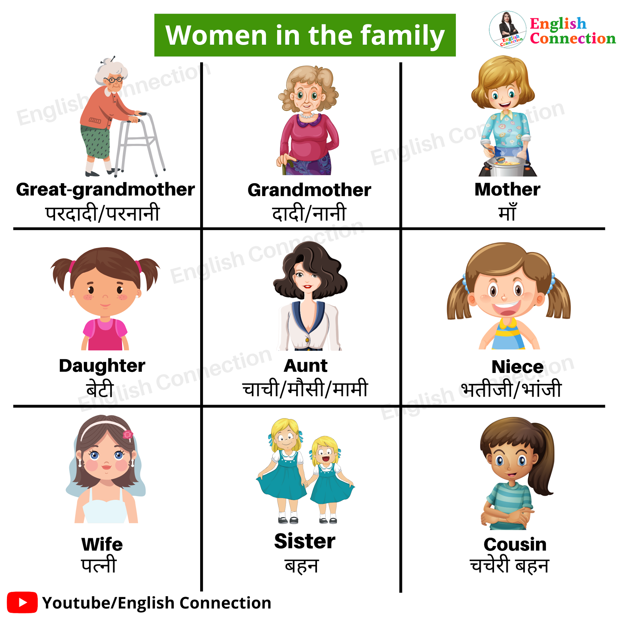 Post from English Connection