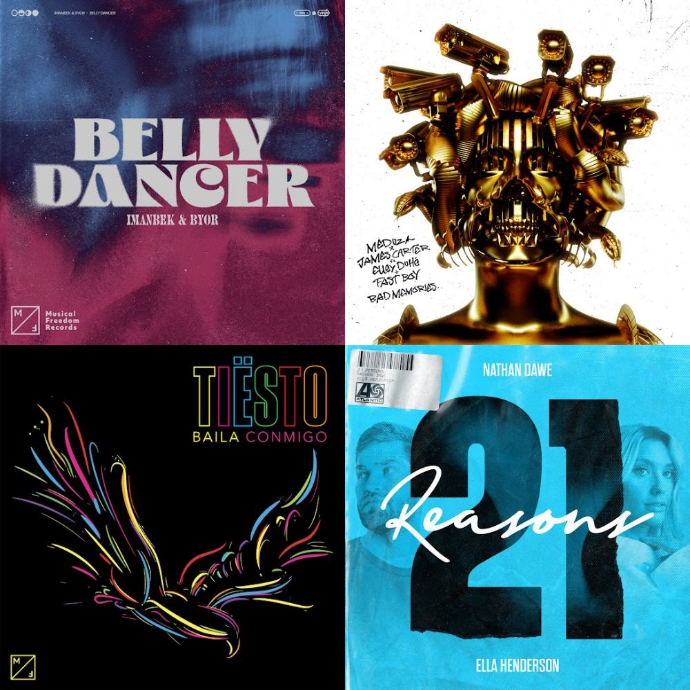 Motivation Mix
