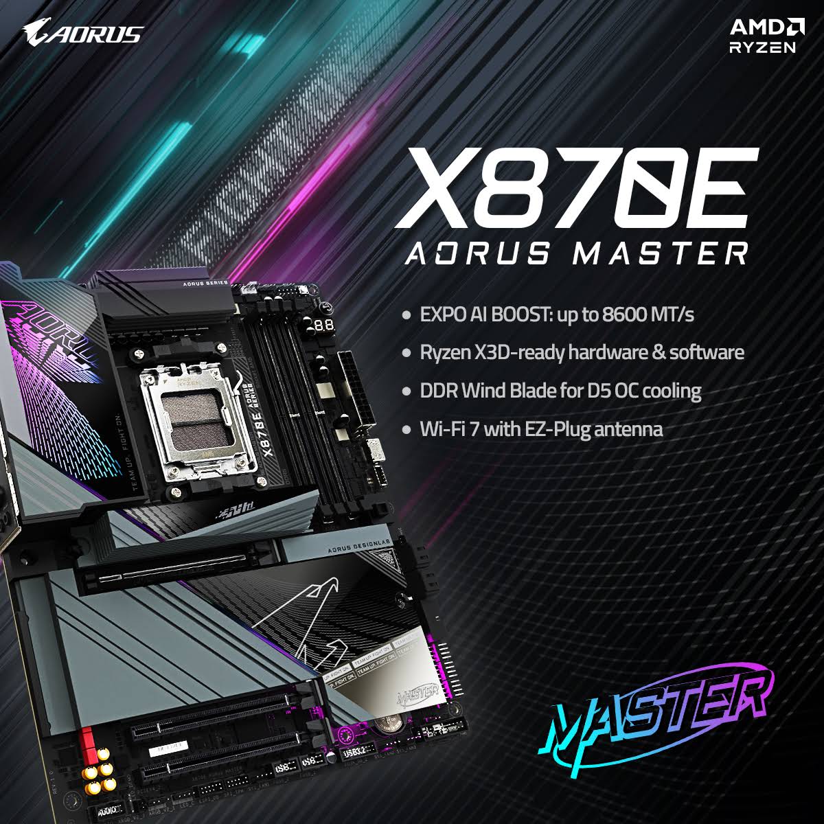 Post from AORUS