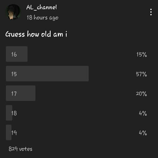 Post from AL_channel