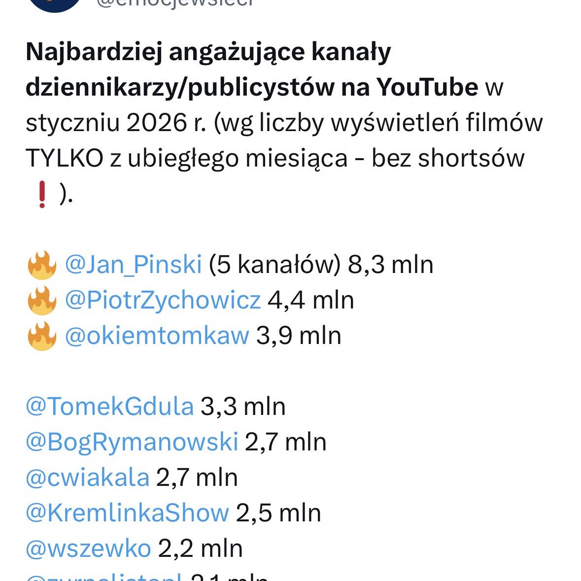 Post from Tomasz Ćwiąkała