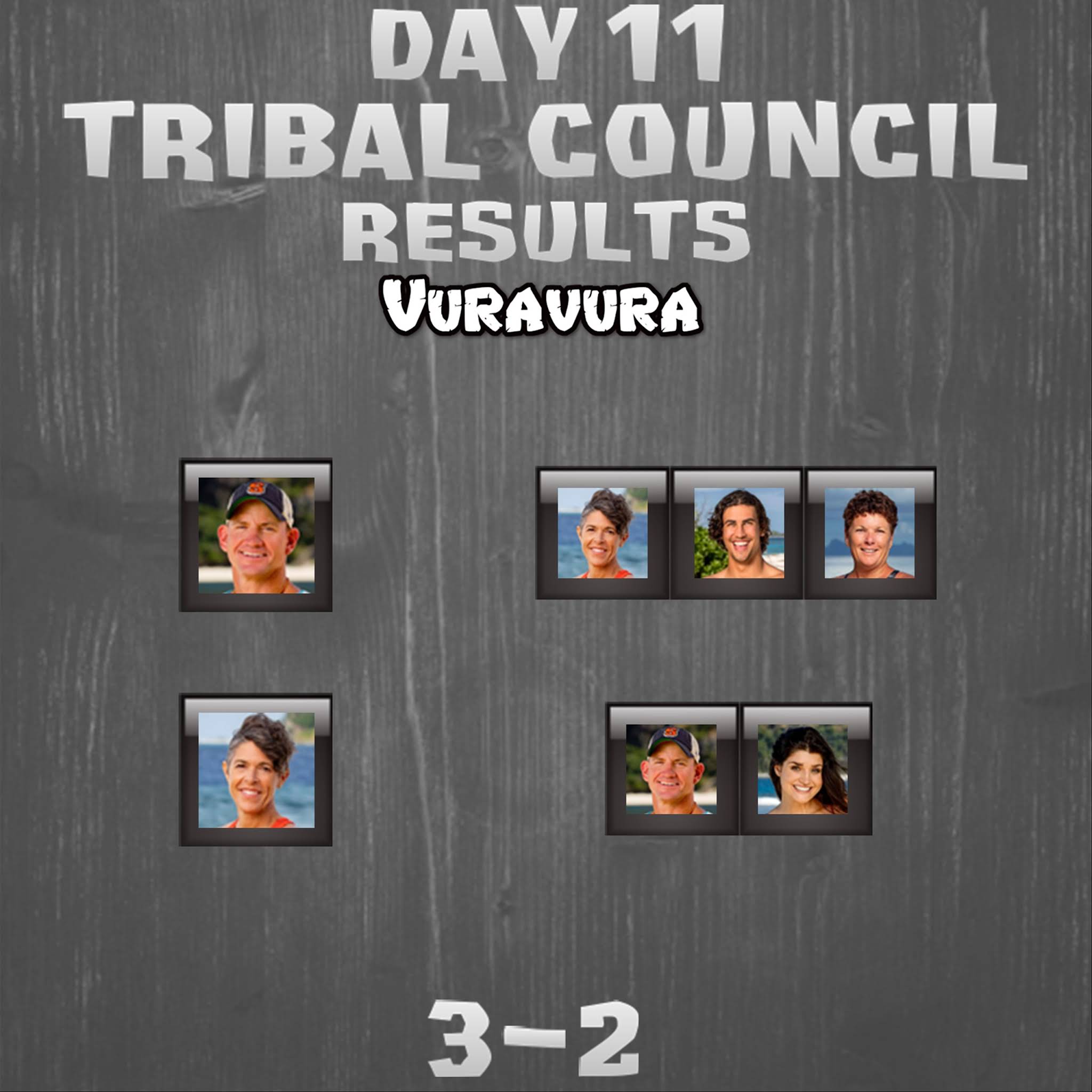 Post from Survivor Geek