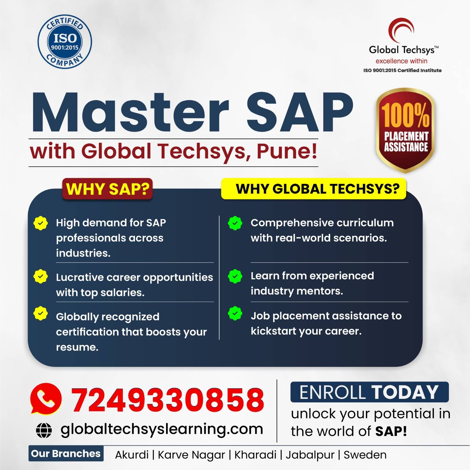 Post from Global Techsys™ Training & Placement Center, Pune.