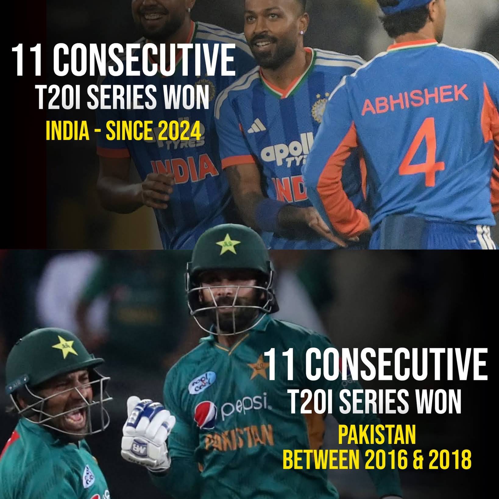Post from Butt Sports TV