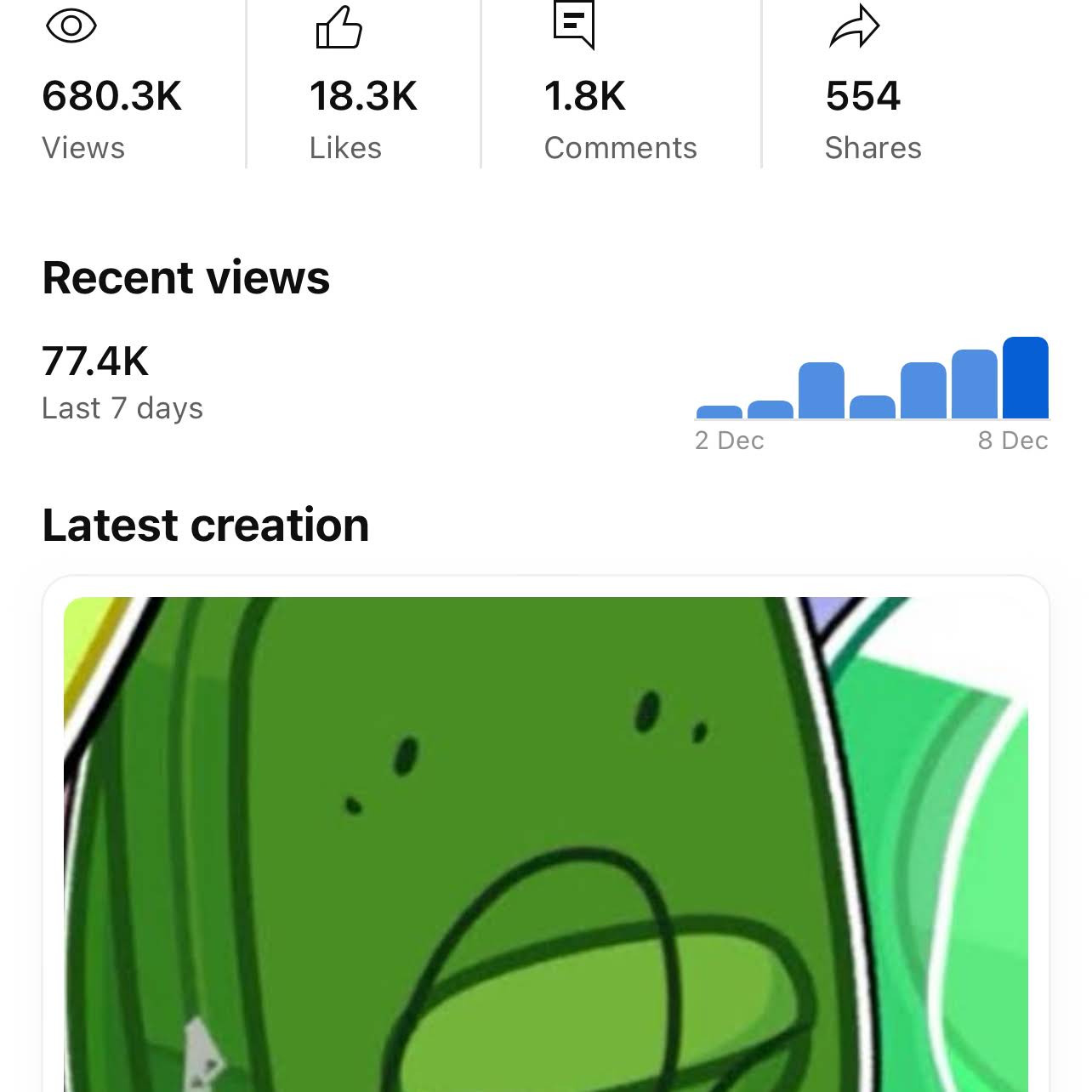 Post from ★꧁AN OBVIOUS BFDI FAN꧂★