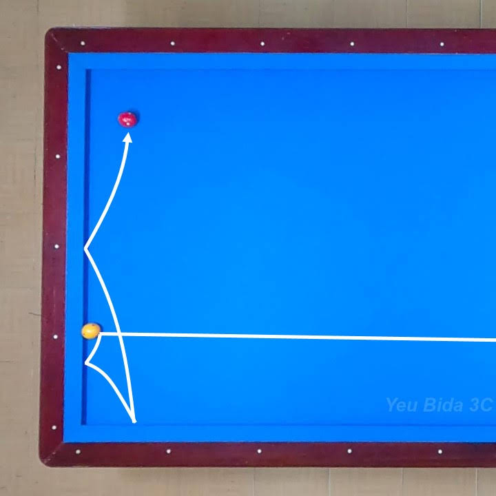 Post from Yeu Bida 3C