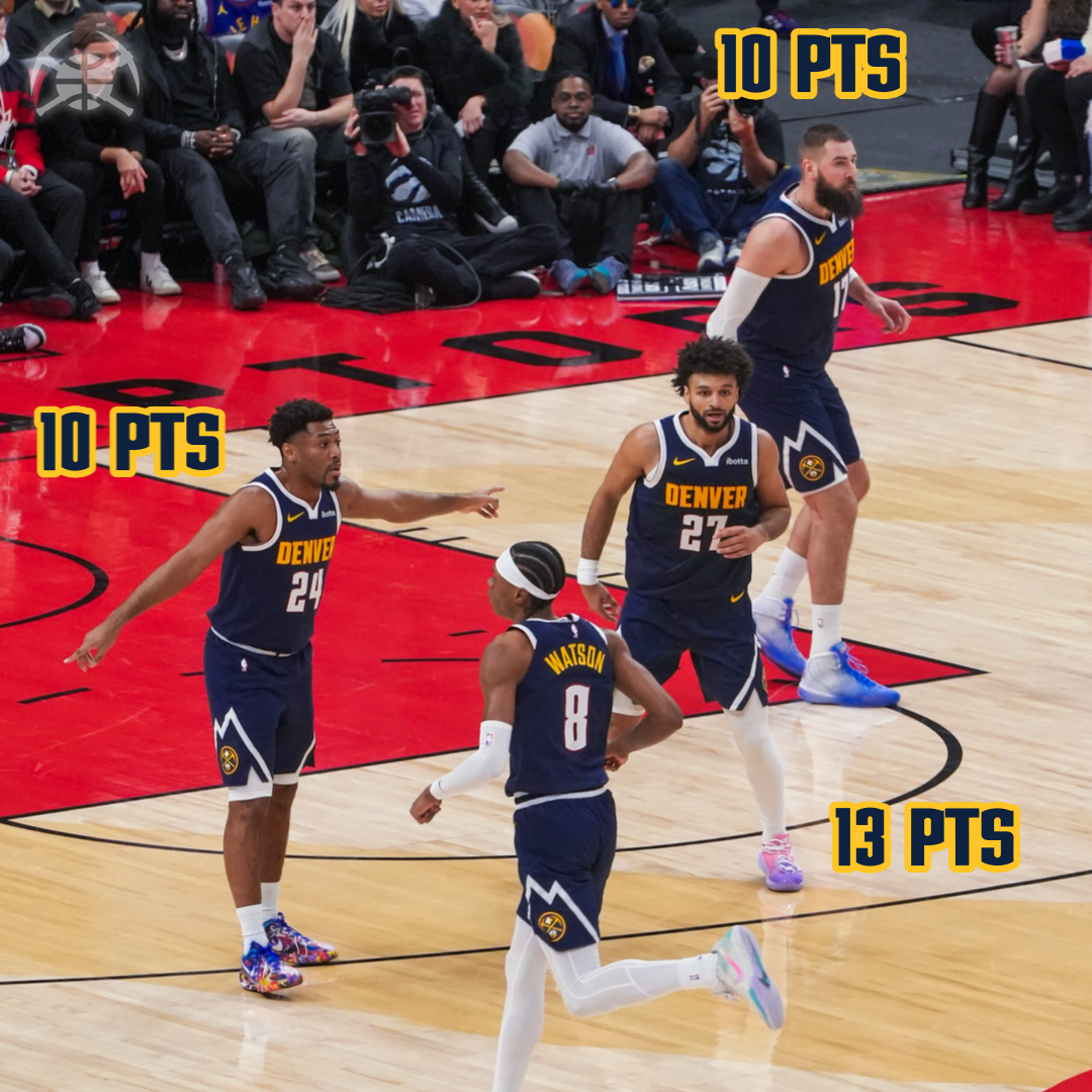 Post from Denver Nuggets