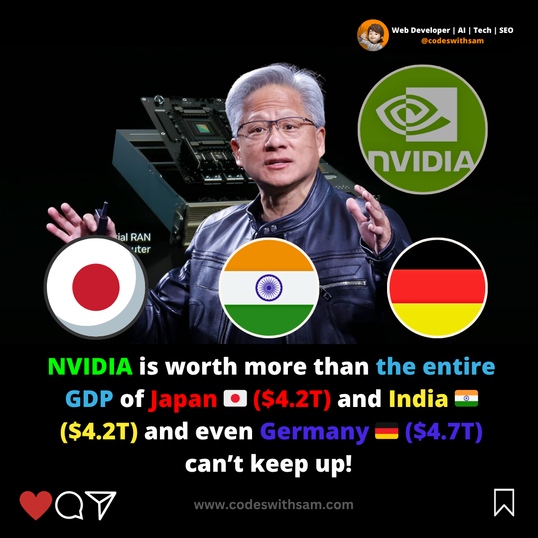 Post from Codeswithsam