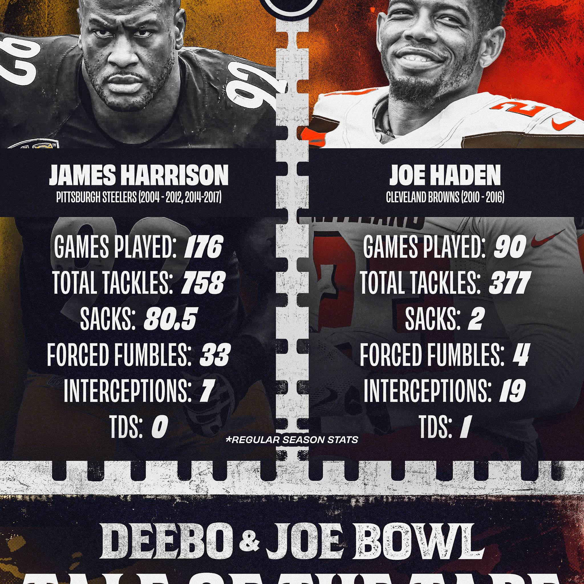 Post from Deebo & Joe