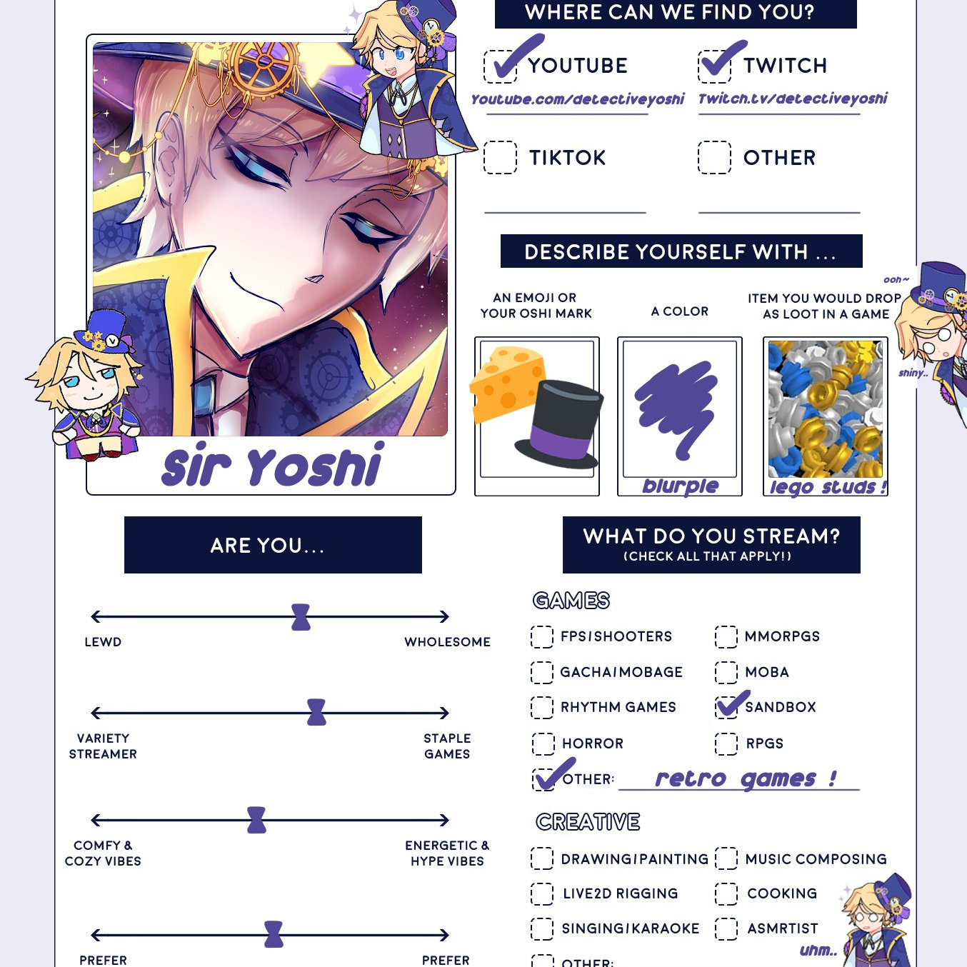 Post from Detective Yoshi