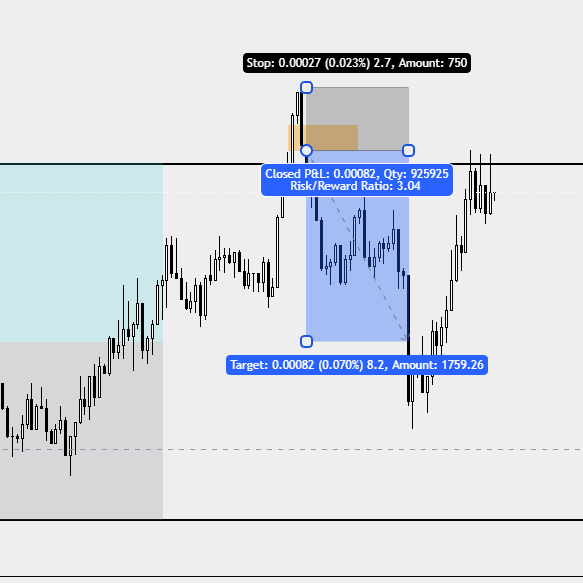 Post from Sky Trading