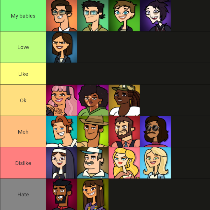 Post from CodySimp
