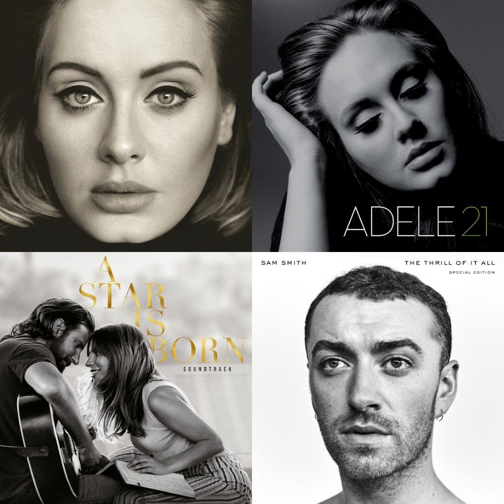 Adele mix