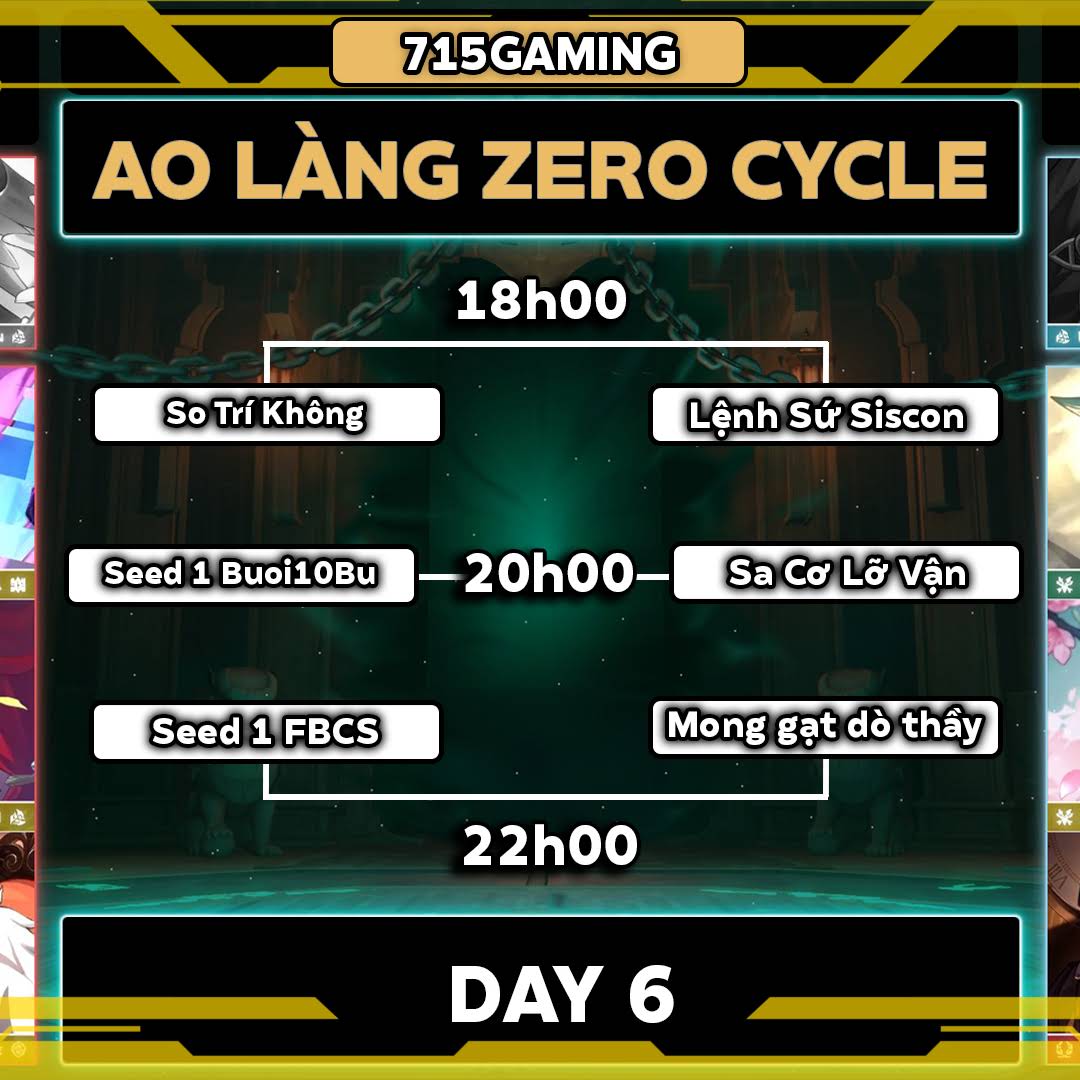 Post from 715 Gaming