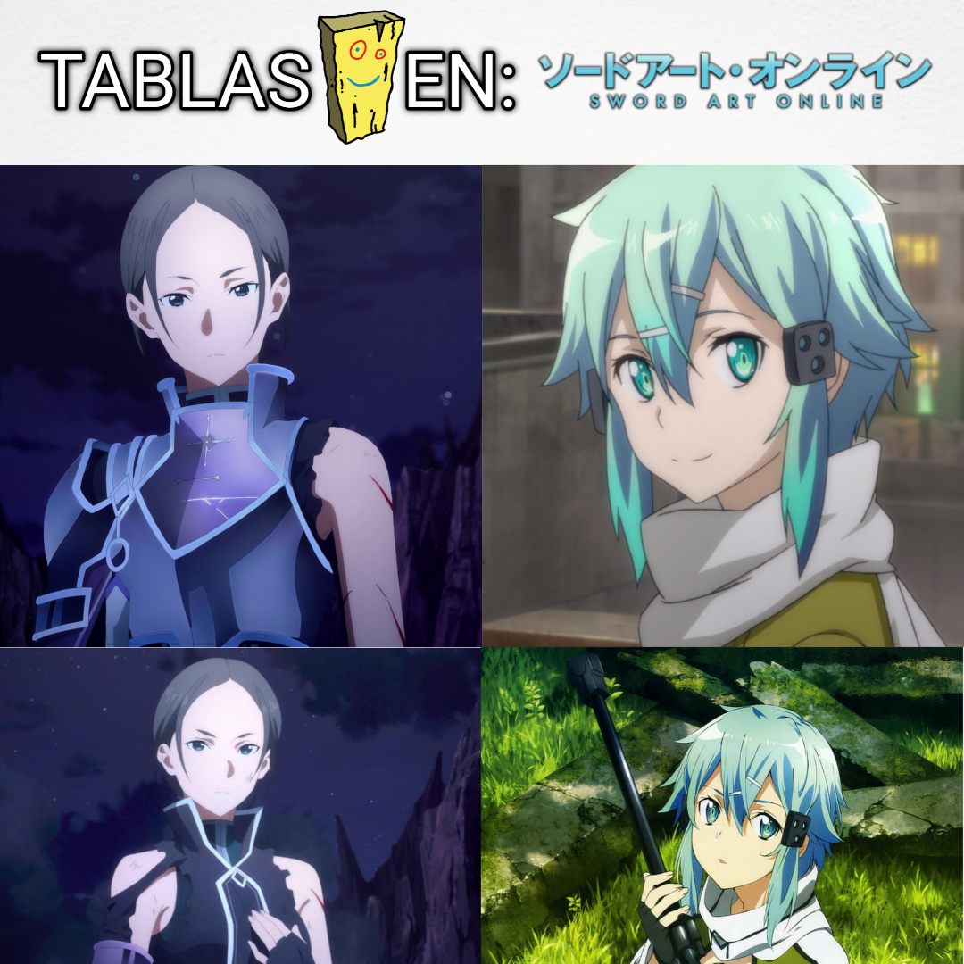 Post from Doreromus 後