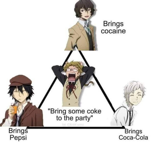 Post from Sigma's Cookies (on hiatus)